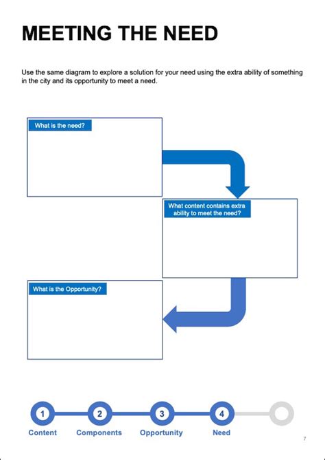 Our Reuse Guide To Transform Your Personal Or Public Space