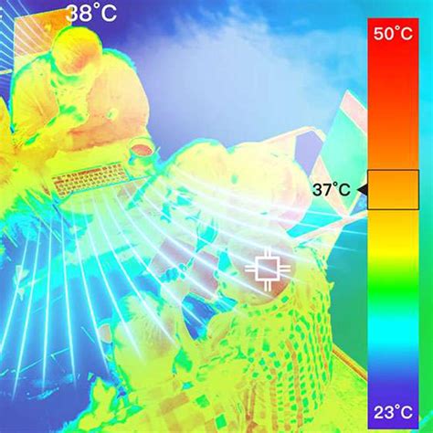 Technostar Cassette 12000 Btuh