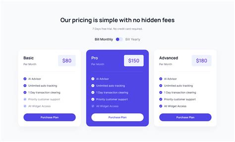 Tailwind Css Pricing Sections Pagedone