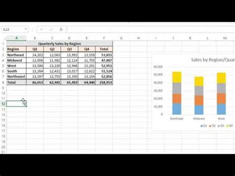 How To Change Excel Cursor Color Nomdelivery