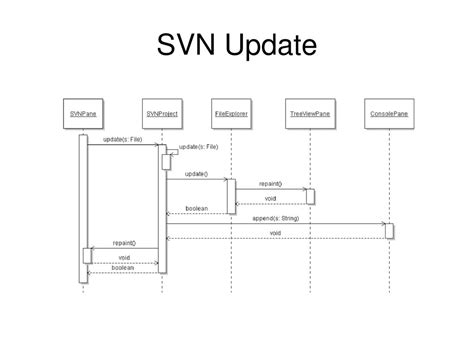 Erin Covington Michael Levine James Lewis Ben Scannell Weijia Wang Ppt Download