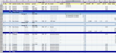 Coin Collection Spreadsheet Inside Coins Spreadsheet Numista Db Excel Com