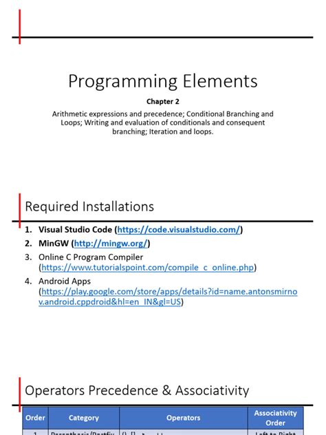 Chapter 2 Programming Elements Pdf Byte Computer Engineering