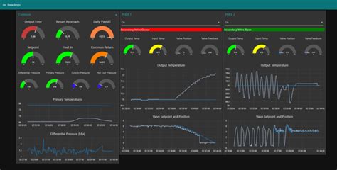 File Screenshot Node RED Dashboard Png Heatweb Wiki