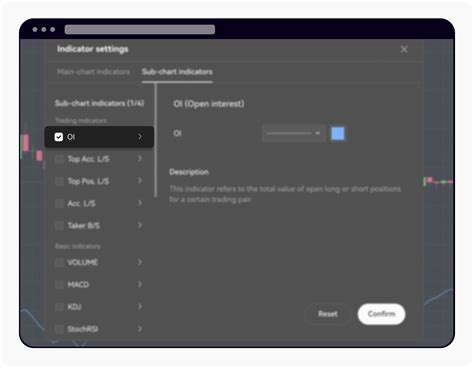 How Do I Use The Open Interest Indicator Okx