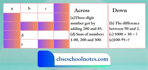 Ncert Workbook Solutions For Class 3 Chapter 2 Number Operations