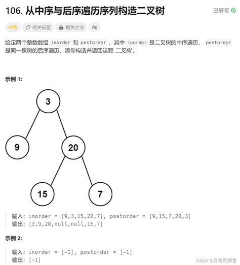 【二叉树经典题目】