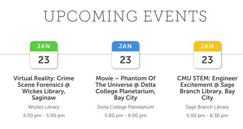 Bay County Library System Bay City Mi