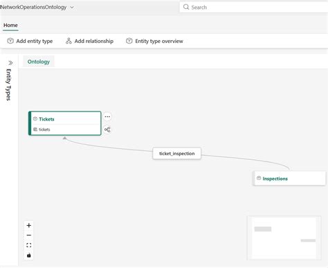 Optional Creating An Ontology In Microsoft Fabric Preview Build