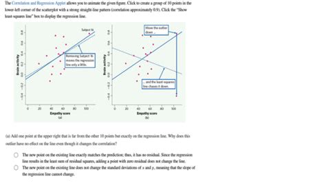 The Correlation And Regression Applet Allows You To Animate The Given