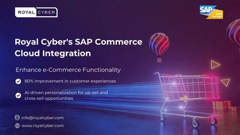 Sap Sapcommercecloud Ecommercesolutions Gautham Kumar