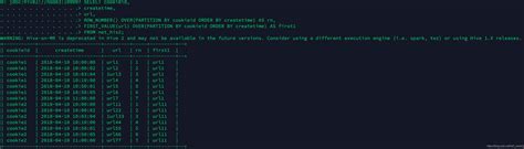 hive 中的函数概览 hive len csdn博客