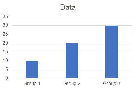 Python How To Change The Text Direction Of The Xtick Labels In