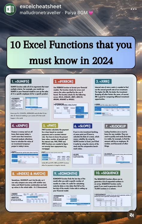 Pin By Justin Parker On Excel Excel Tutorials Microsoft Excel