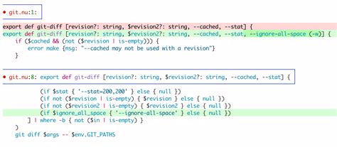 Shortening Of Hunk Indentation Issue Dandavison Delta Github