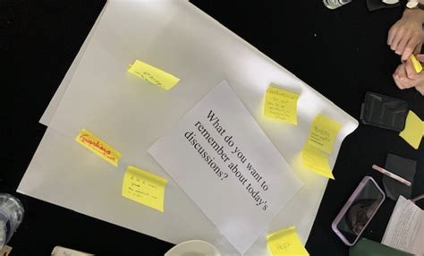 Prototyping Whats The Question Sites Of Conscience