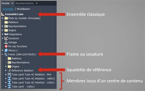 Résolu Inventor I Logic Insérer Liste De Piece Selon Type D