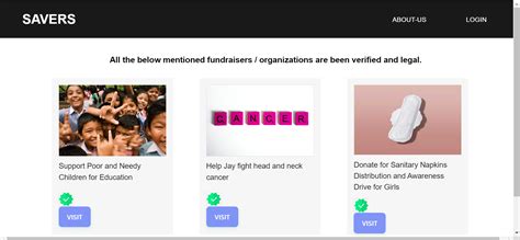 Github Aniketsh22 Blockchain Based Crowdfunding System