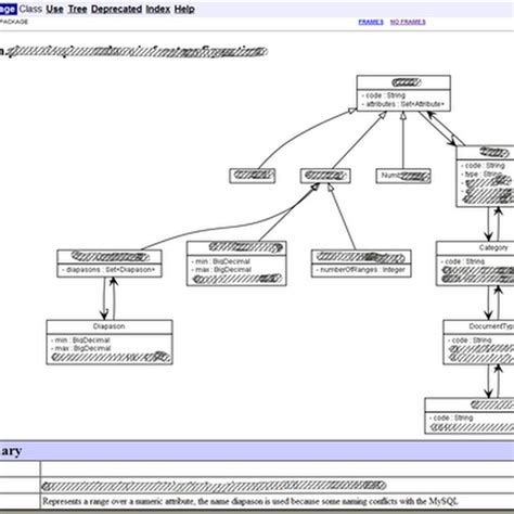 Convert PFX Certificate To JKS P CRT JOKe S Blog P