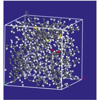 Hydrated Silica Model Hydrogen Is White Download Scientific Diagram