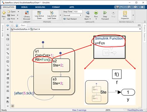 【研发日记】matlabsimulink技能解锁十二——stateflow中的两种状态机嵌套对比 技术栈