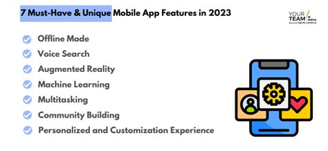 Mobile App Analytics Tools And Best Practices Jun 2024