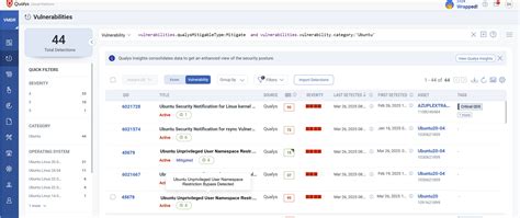 Qualys Tru Discovers Three Bypasses Of Ubuntu Unprivileged User