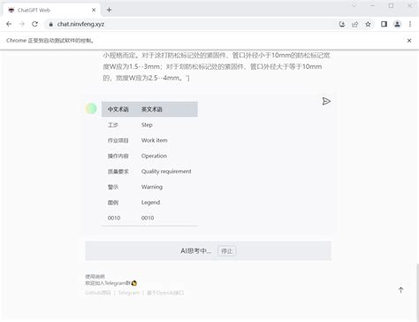 Github Johnson Yangpttermextraction This Is A Project Using Selenium To Form Requests In