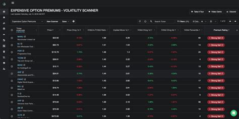 the option trader s guide to volatility trading predicting alpha