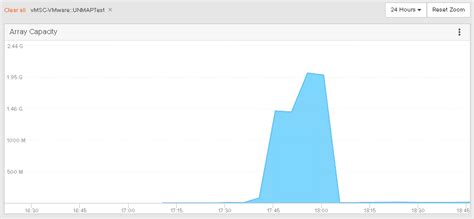 Activecluster And Vaai Cody Hosterman