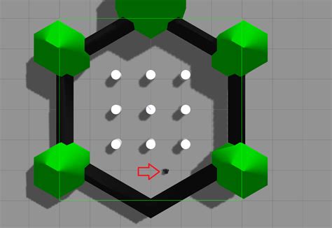ros notes gazebo simulation of turtlebot 3 burger new screwdriver