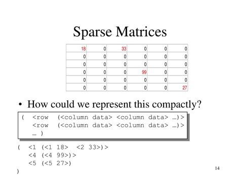 ppt cse 326 data structures lists powerpoint presentation free