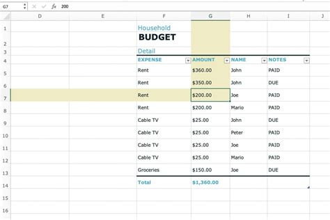 computer spreadsheet program regarding what is a spreadsheet cell — db