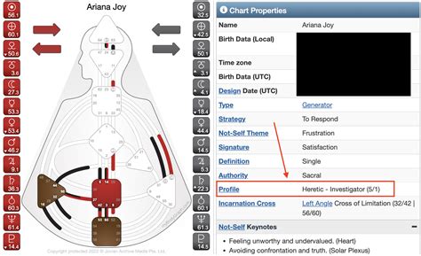 How Do I Find My Human Design Profile — Just Follow Joy