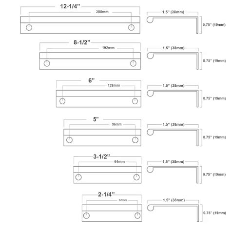 The Best Drawer Handle Size Guide Drawer Handles Australia