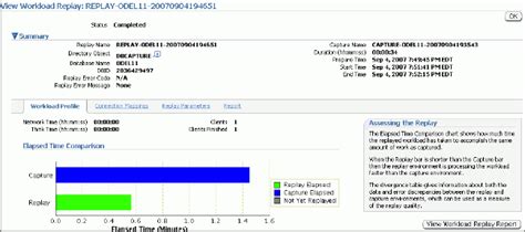 Oracle Database 11g：面向 Dba 和开发人员的重要新特性 数据库重放