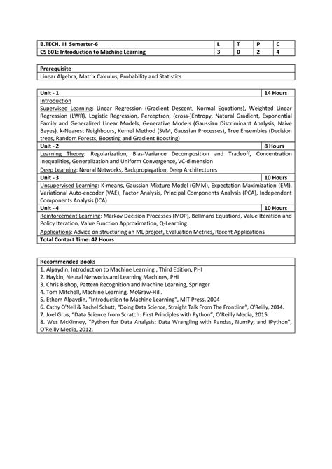 Sem 6 Cse Computer Graphics Cs 601 Introduction To Machine Learning