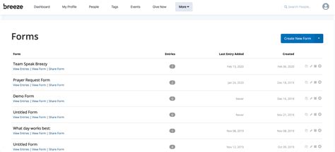 Getting Started With Forms Breeze Church Management