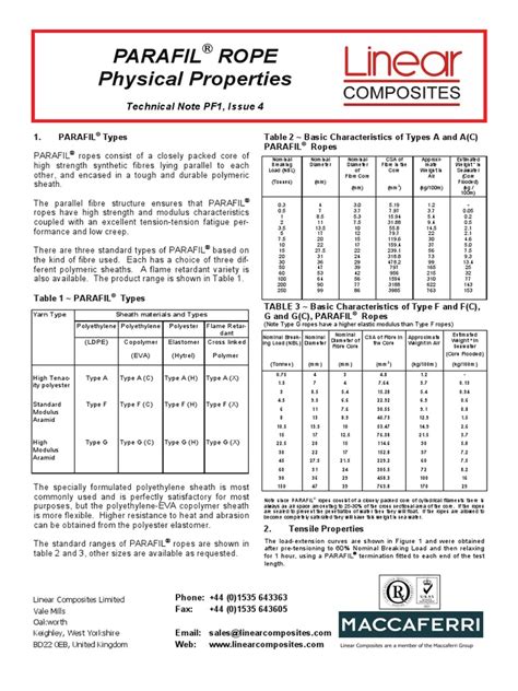parafil physical properties 2008 issue4 pdf rope polyethylene