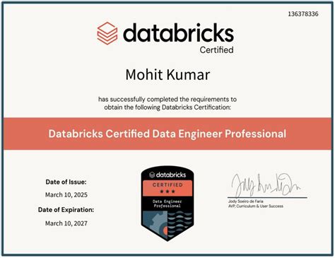 Databricks Dataengineering Pyspark Bigdata Certified Mohit Kumar