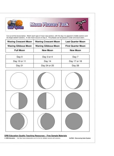 Discovering The Solar System Orb Education Australia Discovering The Solar System Orb Education Australia