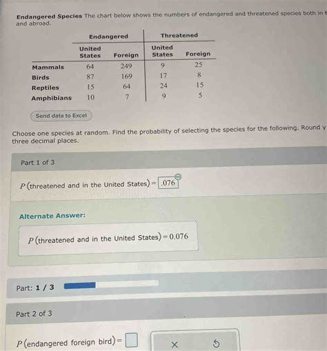 Solved Endangered Species The Chart Below Shows The Numbers Of