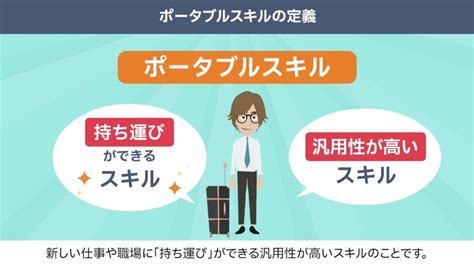 コンテンツラインナップ Eラーニング・デジタル教材制作のエレファンキューブ