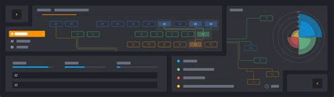 Local Graphical User Interface For VyOS Open Collective