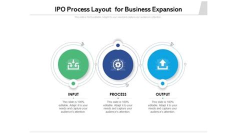 Ipo Process Layout Of Internal Business Issues PowerPoint Templates Slides And Graphics