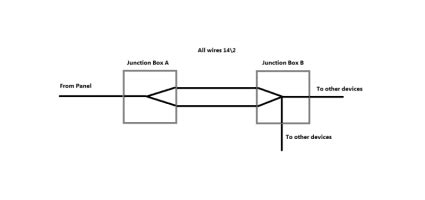 Parallel Wires Terry Love Plumbing Advice Remodel DIY Professional Forum