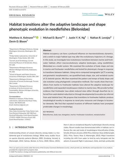 Pdf Habitat Transitions Alter The Adaptive Landscape And Shape