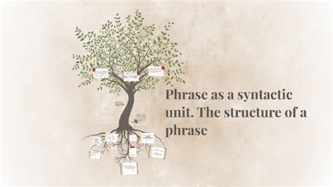 Phrase As A Syntactic Unit The Structure Of A Phrase By Katya Farmega