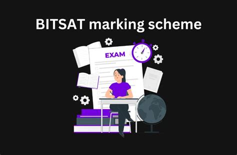 BITSAT Marking Scheme All You Need To Know