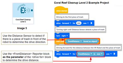 Quick Coding Tips Learn To Solve Challenges From Example Projects In